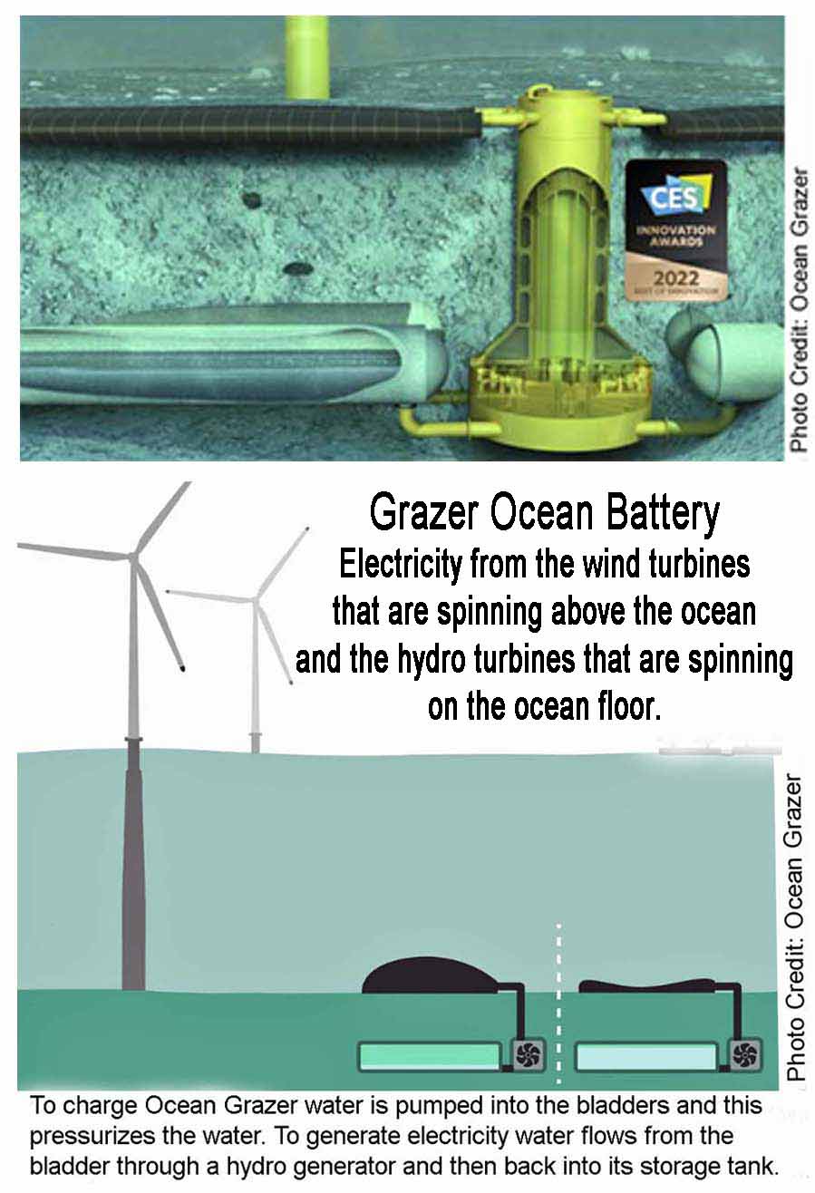 HomePage [technologytoday.us]