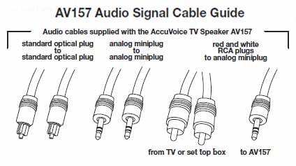 ZVOX AV157 Sound Bar with AccuVoice Dialogue Boost-Review